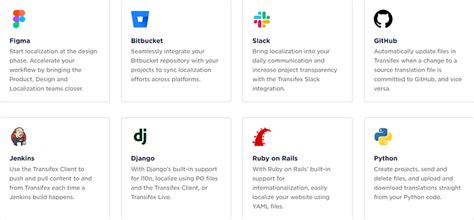 what is a translation management system by transifex nerd for tech