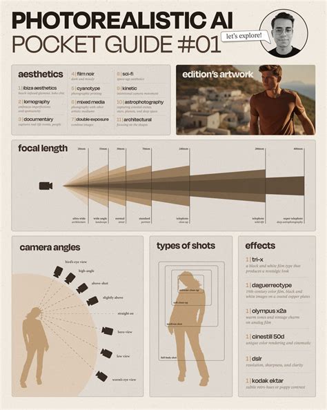 photorealistic ai pocket guide pixelsham