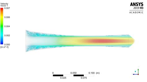 ansys fluent tutorial flow and heat transfer analysis in a pipe of