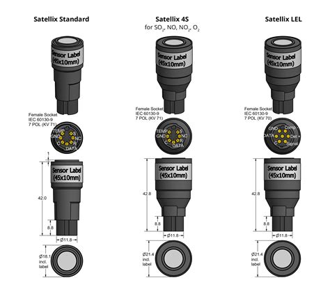 Satellix Sensors For Satellite Xt Sensorix
