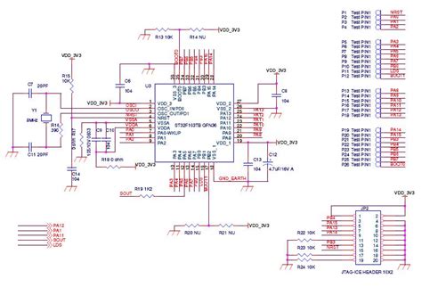 molex liao 的通訊部落格 32 bit mcu application