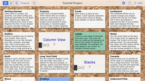 Organise Story Ideas With Index Card Julia And Tania Blog
