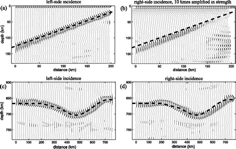 Figure 8 From A Wave Equation Migration Method For Receiver Function Imaging Semantic Scholar