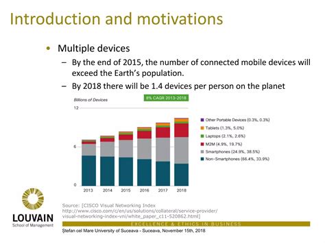 Pen Based Gestures And Sketching User Interfaces Ppt
