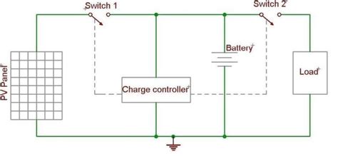 Charge Controller How It Works Electrical E Library Com