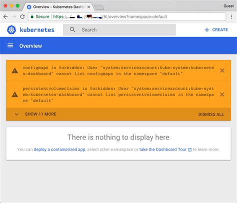 Kubernetes Rbac 详解