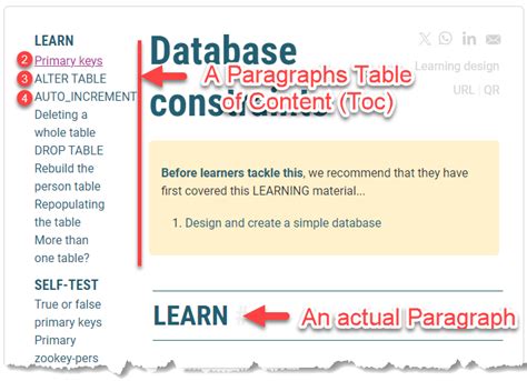 Paragraphs On The Page All Collapse To Nothing After An Edit 3427666