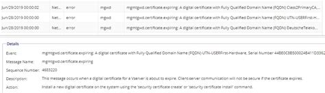 Netapp 3rd Party Ca Certificates Expiring Deutschetelekomrootca2