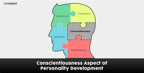 What Does Conscientious Learning Mean At Warren Caldwell Blog