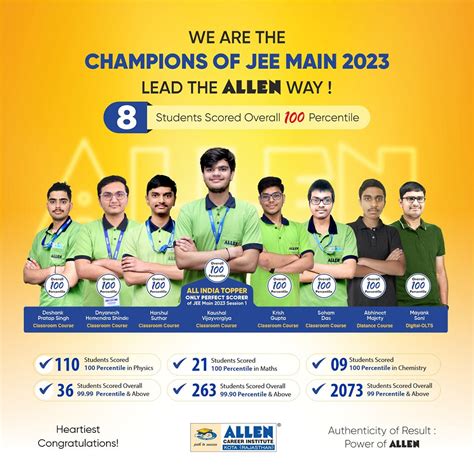 shreyansh jain posted on linkedin