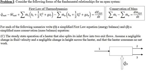 solved problem i consider the following forms of the