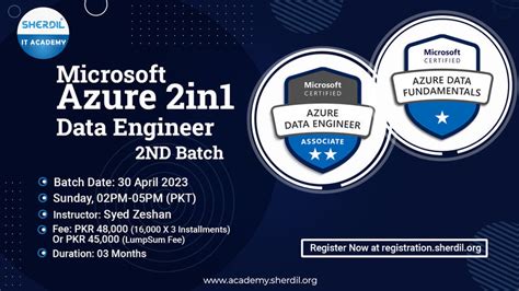 Sherdilitacademy Multicloudacademy Microsoftazure Azuredataengineer