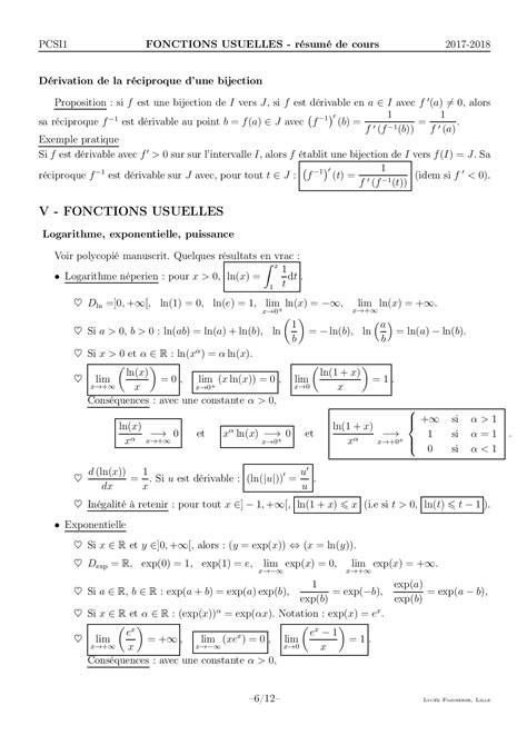 Fonctions usuelles : Cours - AlloSchool