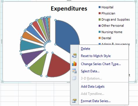 How To Insert A Note In Excel Chart Amelater