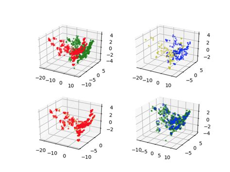 Numpy