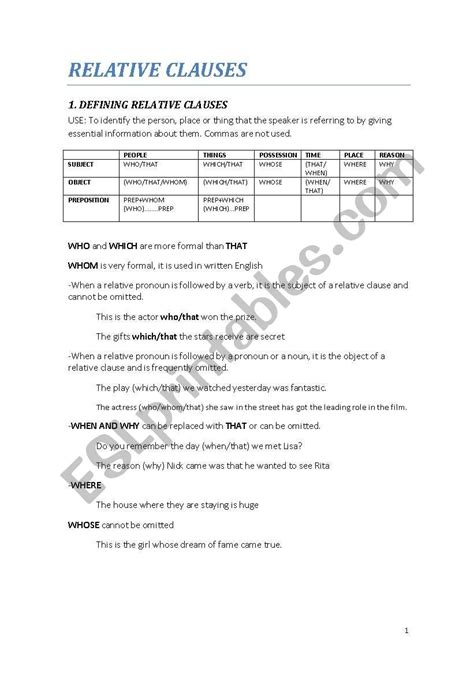 DEFINING AND NON DEFINING RELATIVE CLAUSES ESL Worksheet By Mmelich