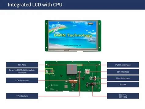 Dwin Hmi Display At Best Price In Mumbai By Keith Technologies ID 2852999591862