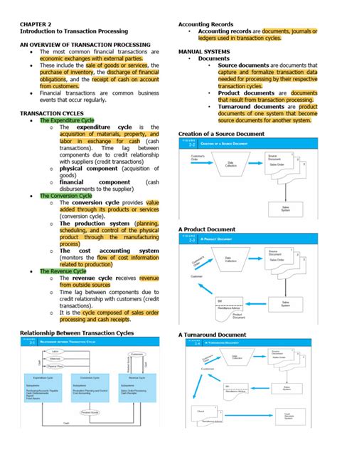Chapter 2 Introduction To Transaction Processing Pdf Databases