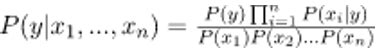 Naive Bayes Classifiers Data Science