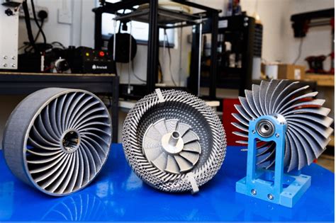 Dynamic Thermal Systems Cipa