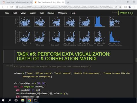 Data Visualization And Storytelling In Python