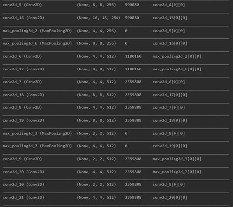 Github Houssambahimulti Modality Recognition Of Sign Language Utilizing Lrcn