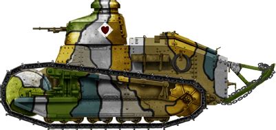 Renault Ft Tank Encyclopedia