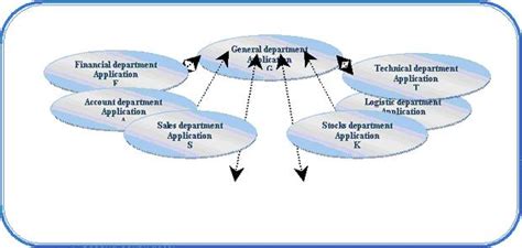 Configuration Sections Part IV Microsoft NET