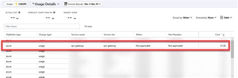Moving To The CloudPart 1 CIAOPS