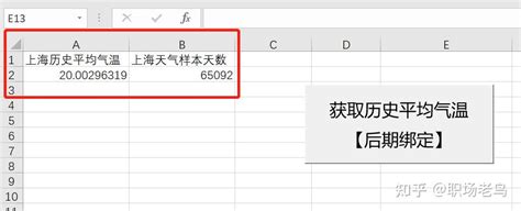 Sql在excel中能发挥什么作用?学点sql,别再天天喊excel处理不了大数据! 知乎 Sql在excel中能发挥什么作用?学点sql,别再天天喊excel处理不了大数据! 知乎