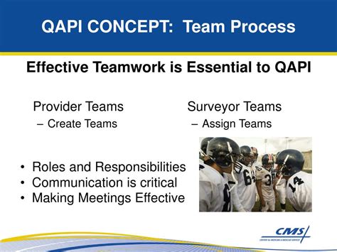 Ppt Quality Assurance And Performance Improvement Qapi In Nursing Homesqms And Antip