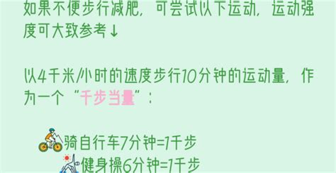 如何健步走才更健康？ 腾讯新闻