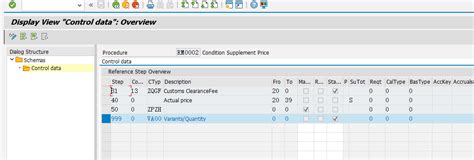 Solved How To Configure And Append The Default Condition Sap Community