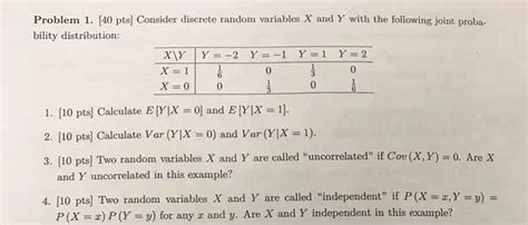 Solved Problem Pts Consider Discrete Random Chegg