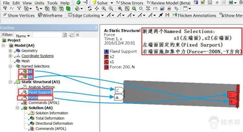 如何在workbench中插入命令流实现仿真
