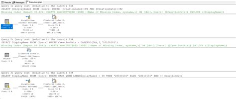 Why Wont Sql Server Use My Filtered Index Sqlservercentral
