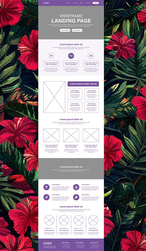 Ux Wireframe Example Behance