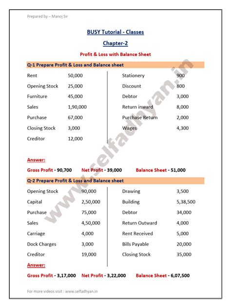 Chapter 2 Profit And Loss Balance Sheet Download Free Pdf Balance