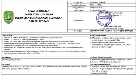 Dinas Kesehatan Kabupaten Sukamara SOP Standard Operating Procedure Dinas Kesehatan Kabupaten