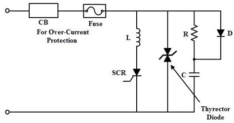 SCR Protection Overvoltage Overcurrent Snubber