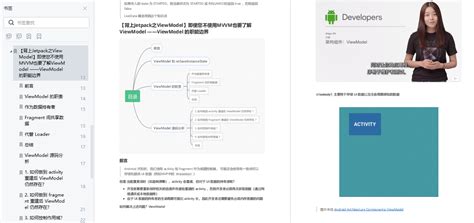 一文读懂 Jetpack 组件开源库中 Mvvm 框架架构支持mvvmmodel View Viewmodel架构拥有丰富的api和