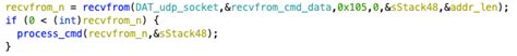 Iot 23 In Depth Ctu Iot Malware Capture 1 1 — Stratosphere Ips
