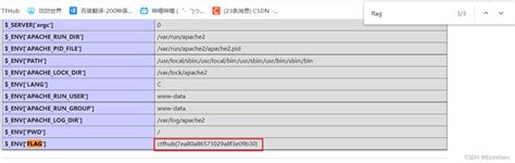 Ctfhub技能树题目解析ctfhubbakvim题目讲解 Csdn博客 Ctfhub技能树题目解析ctfhubbakvim题目讲解 Csdn博客