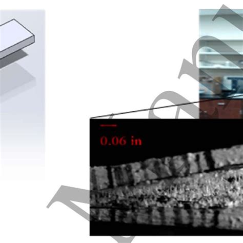 A Dcb Test Specimen B Crack Propagation During The Dcb Test With
