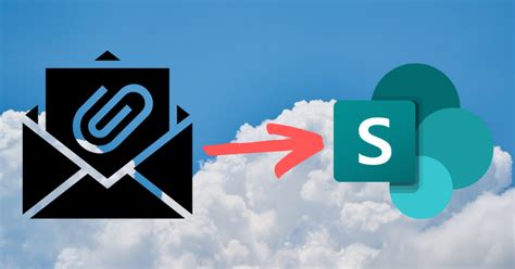 save outlook attachments to sharepoint