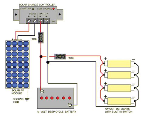 Solar Charge Controller Wiring Diagram Wiring Diagram