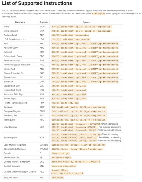 Please Code This In Assembly Language Arm Ual It