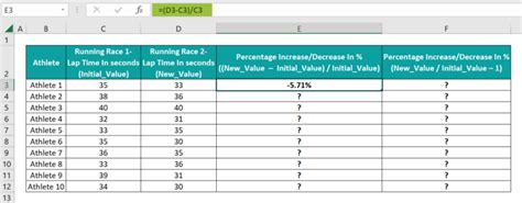 Percentage Change Formula In Excel Examples How To Calculate
