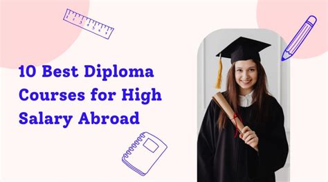 10 Best Diploma Courses For High Salary Abroad In 2025 Admissify Blog