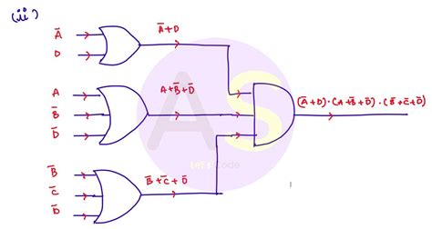 Class12 Isc Java K Maps